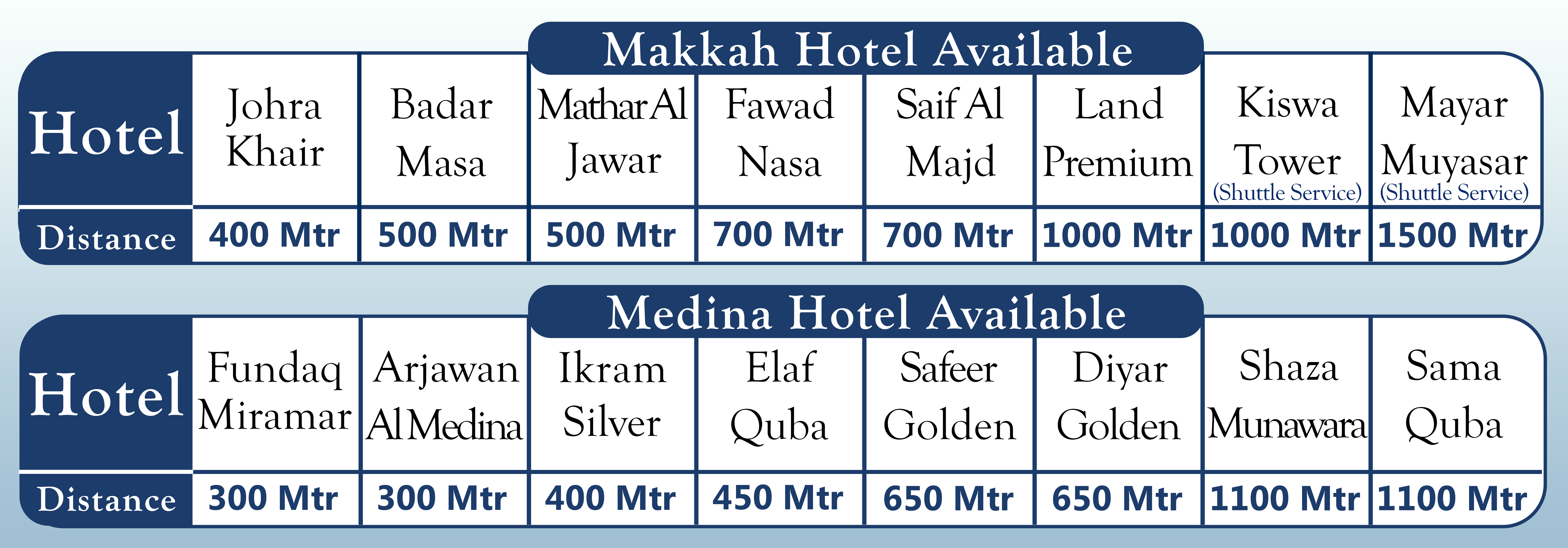 Book Cheap Umrah Package from Pakistan | Travelustaad.com